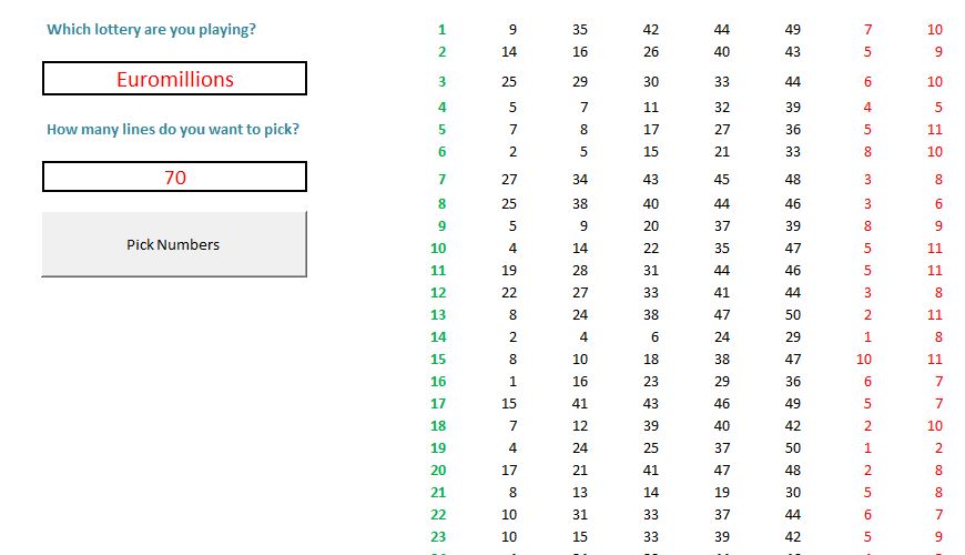 Lottery Number Picker Excel Macros